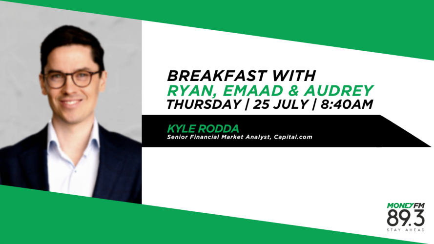 MONEY FM 89.3 Featured Guests, Business and Personal Finance Radio ...